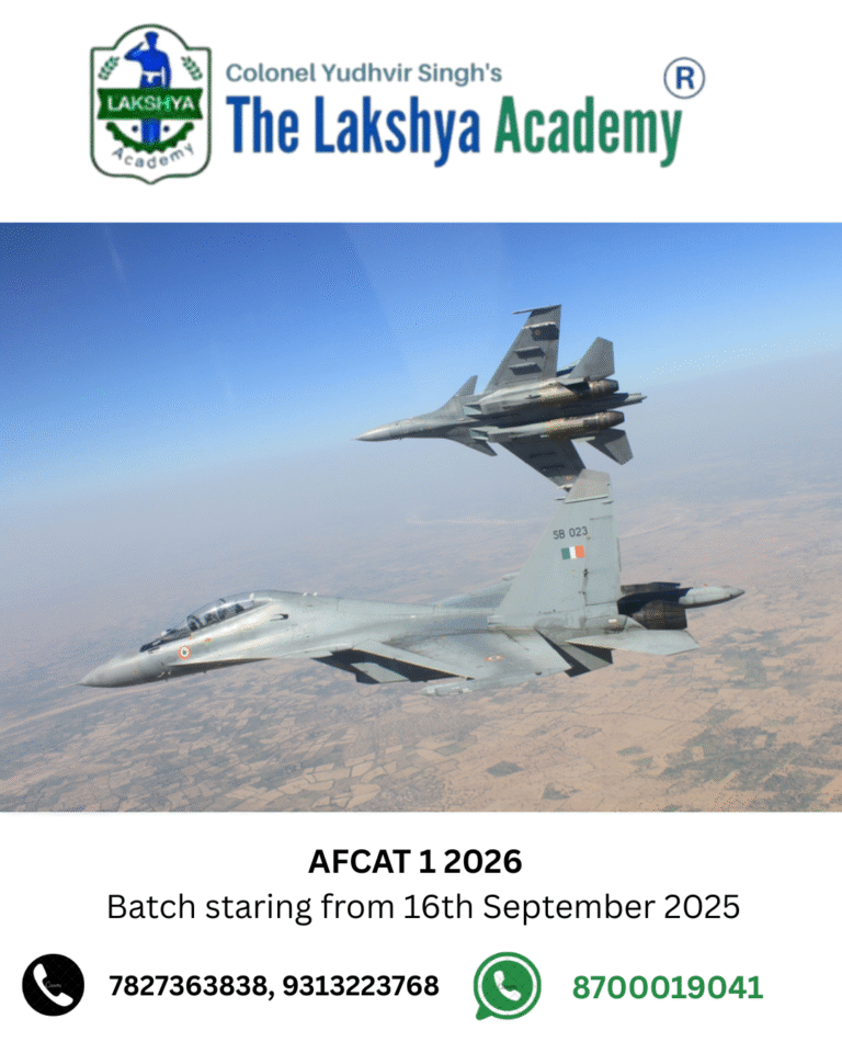 AFCAT Exam Pattern and Syllabus 2026 – Complete Guide by Lakshya ...