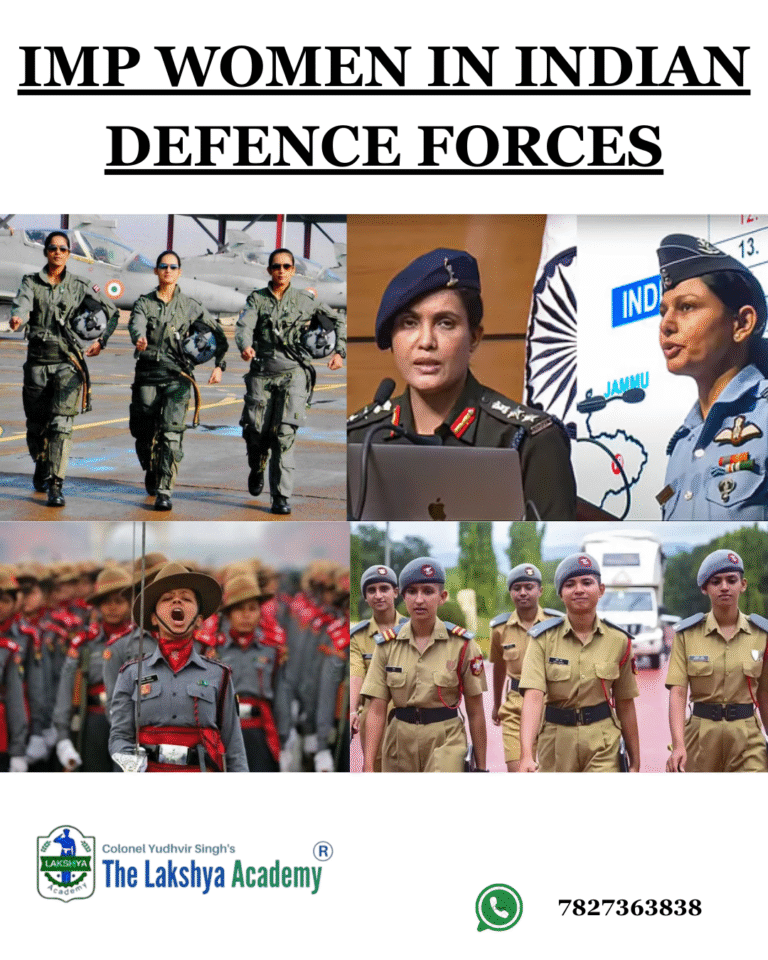 Importance of Women in Defence: Breaking Barriers and Inspiring ...