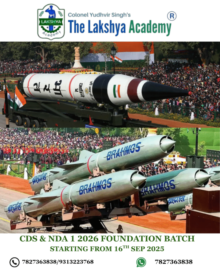 Important Missiles of India – A Complete Guide for Defence Aspirants ...